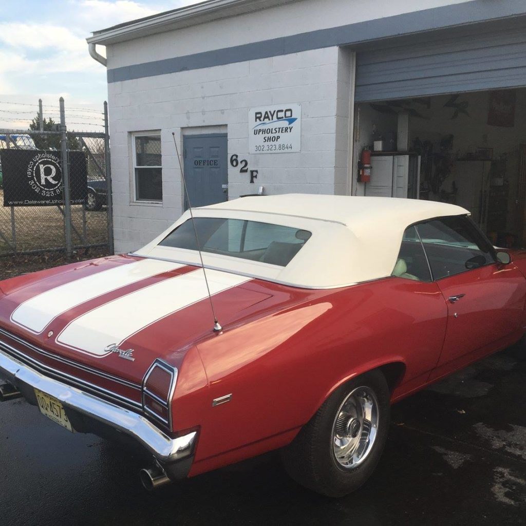 Anatomy of a Convertible Top: Where to Buy it and Why